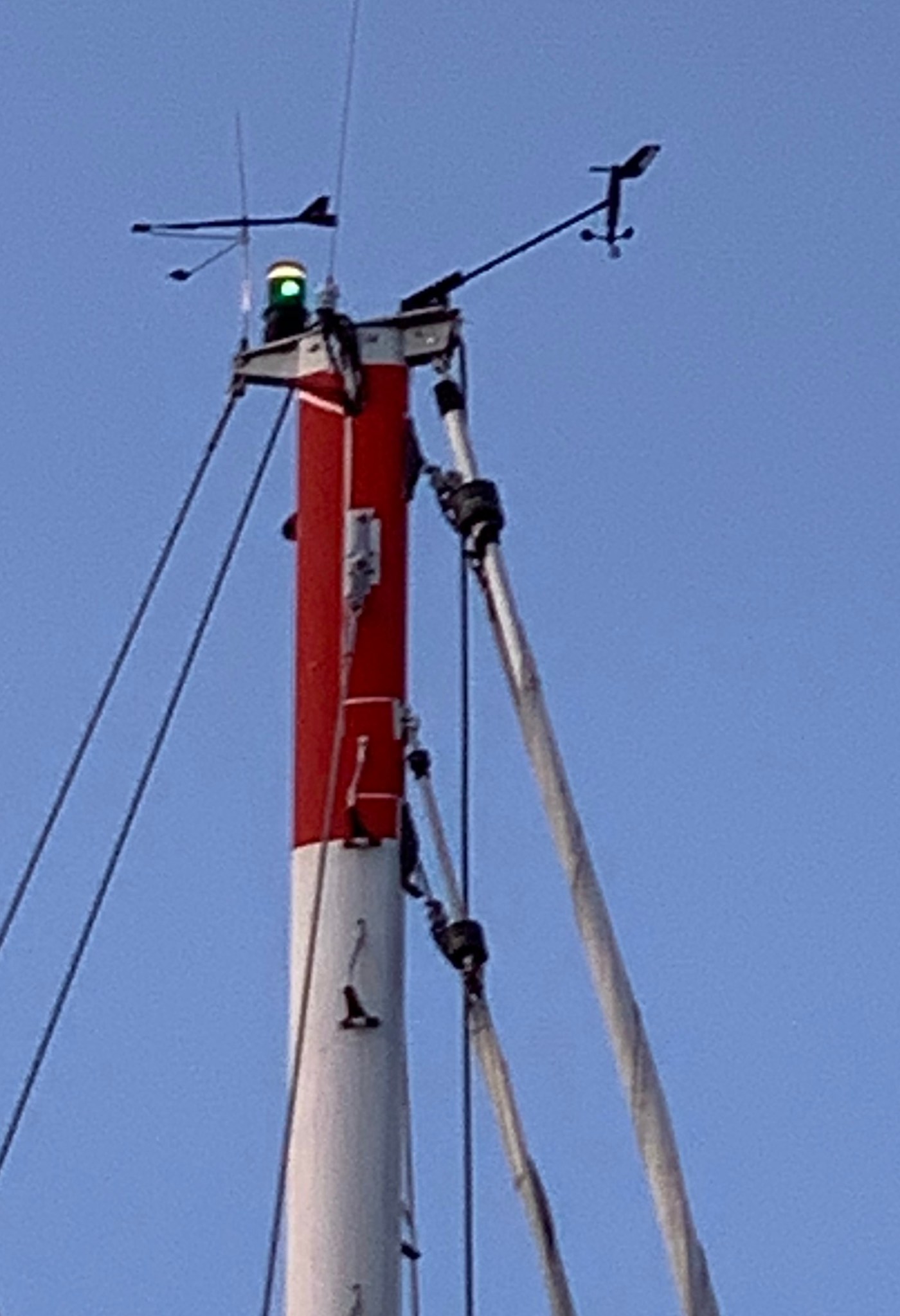 The Adjustable Backstay – Sailing Ruby